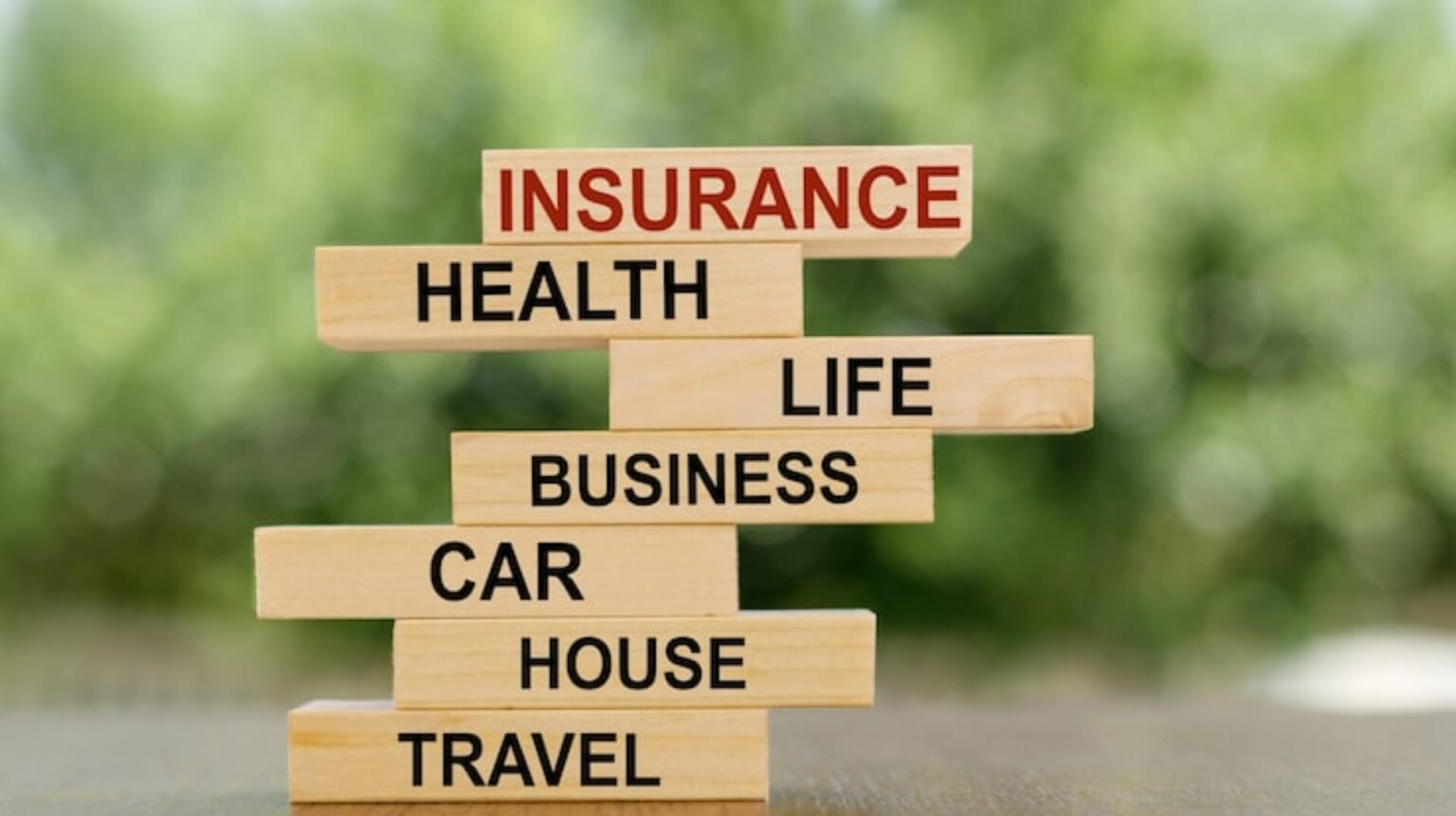 ULIPs/Wealth plans - lalithanmn.com